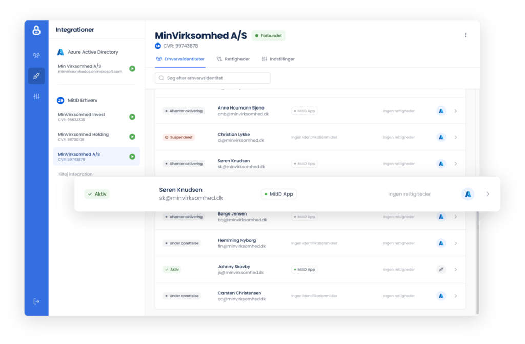 Produkt - Identity Stack